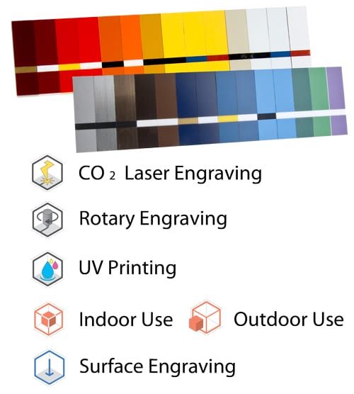 Gravograph Laminates - Tilt NZ